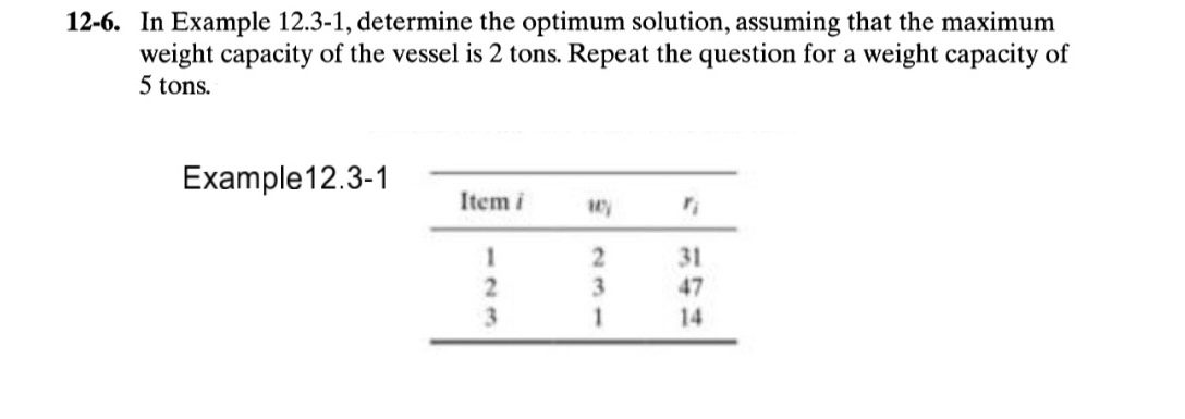 Solved 12-6. ﻿In Example 12.3-1, ﻿determine the optimum | Chegg.com