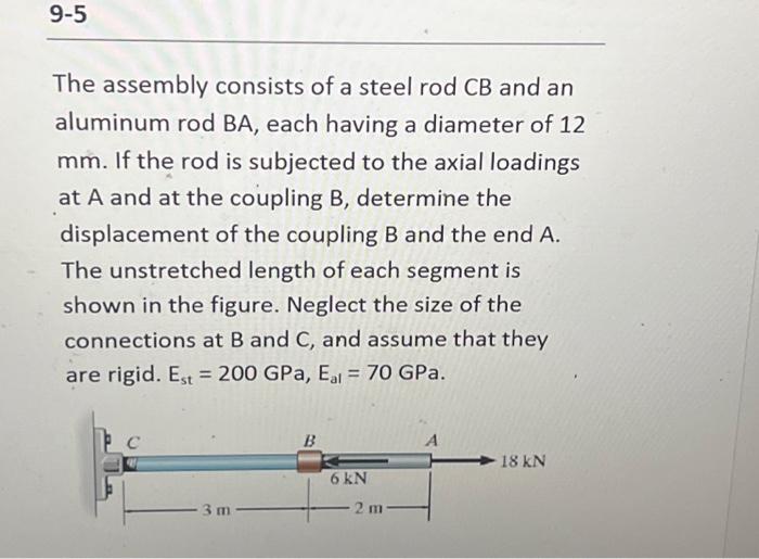 Solved 9-5 The assembly consists of a steel rod CB and an | Chegg.com