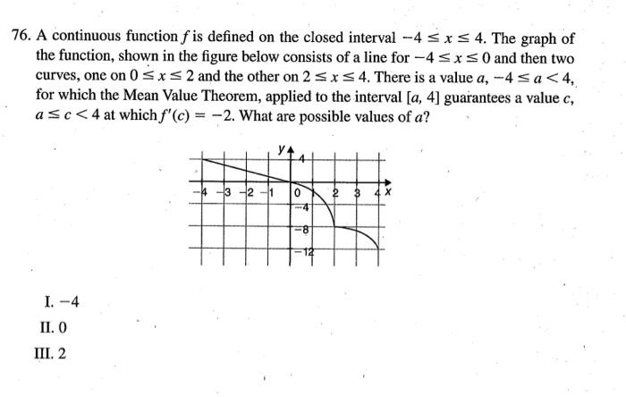 Solved 6 A Continuous Function F Is Defined On The Closed 