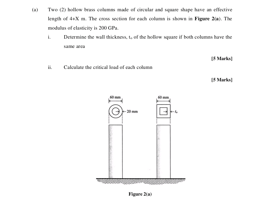 Solved (a) ﻿Two (2) ﻿hollow brass columns made of circular | Chegg.com