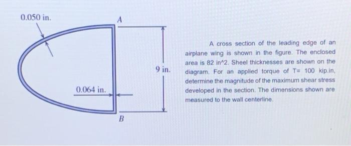 Solved 0.050 in. A 9 in. A cross section of the leading edge | Chegg.com