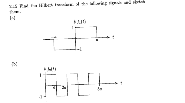 Solved 2.15 ﻿Find the Hilbert transform of the following | Chegg.com