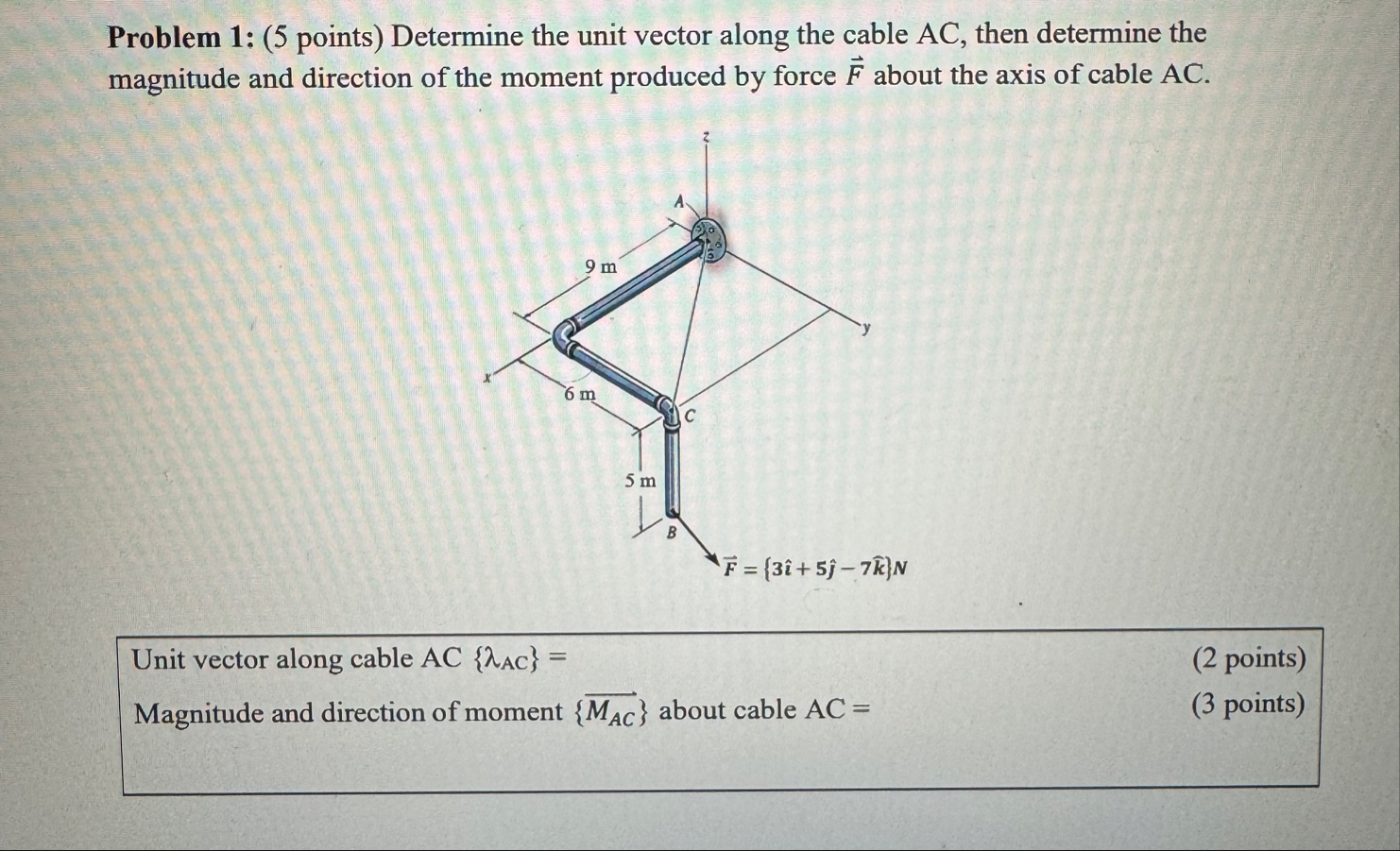 Solved Problem 1: ( 5 ﻿points) ﻿Determine the unit vector | Chegg.com