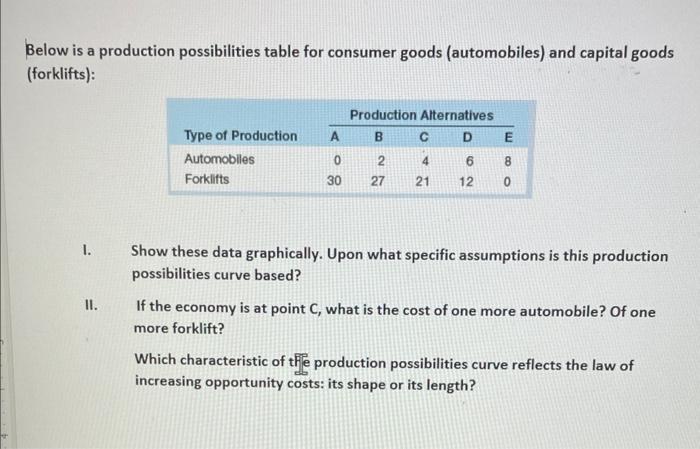 Solved Below is a production possibilities table for | Chegg.com