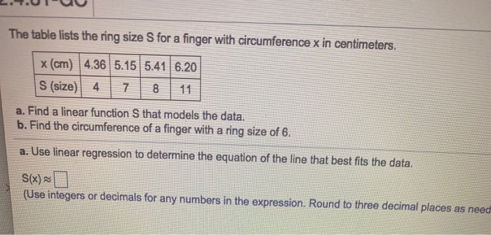 Solved 2.4.3 Find the formula for a linear function f that | Chegg.com