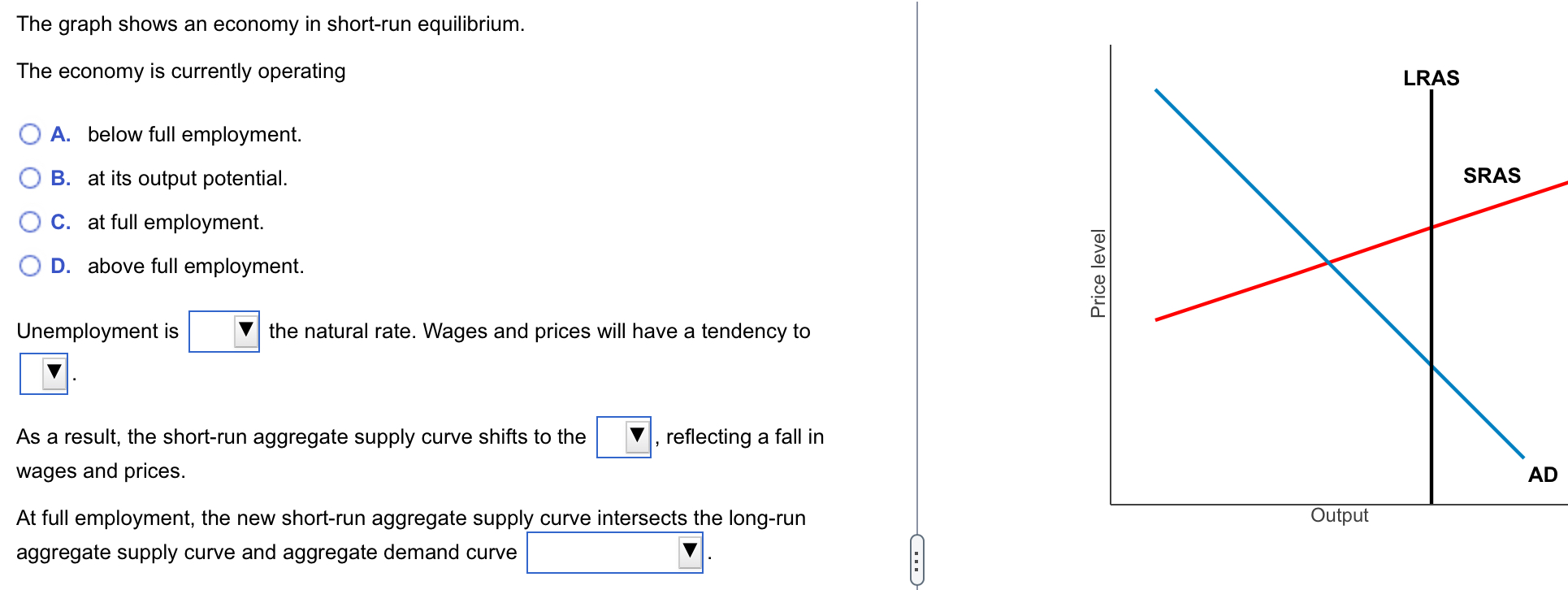 Solved The graph shows an economy in short-run | Chegg.com