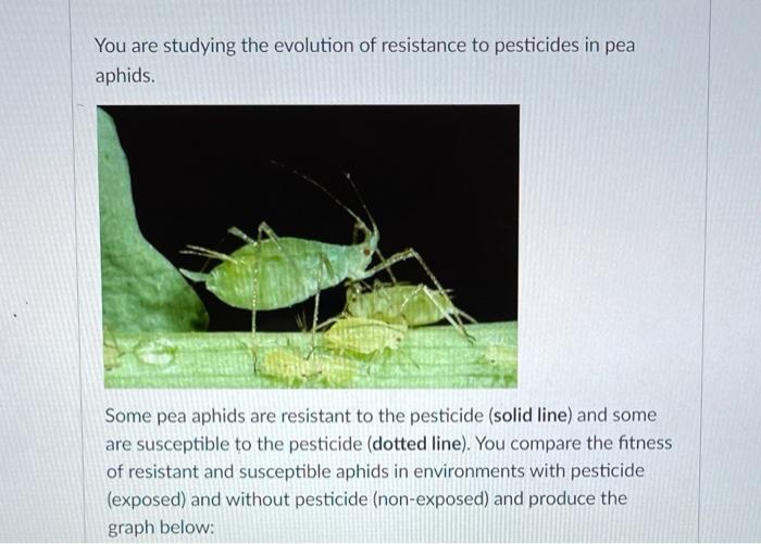 Solved You are studying the evolution of resistance to | Chegg.com