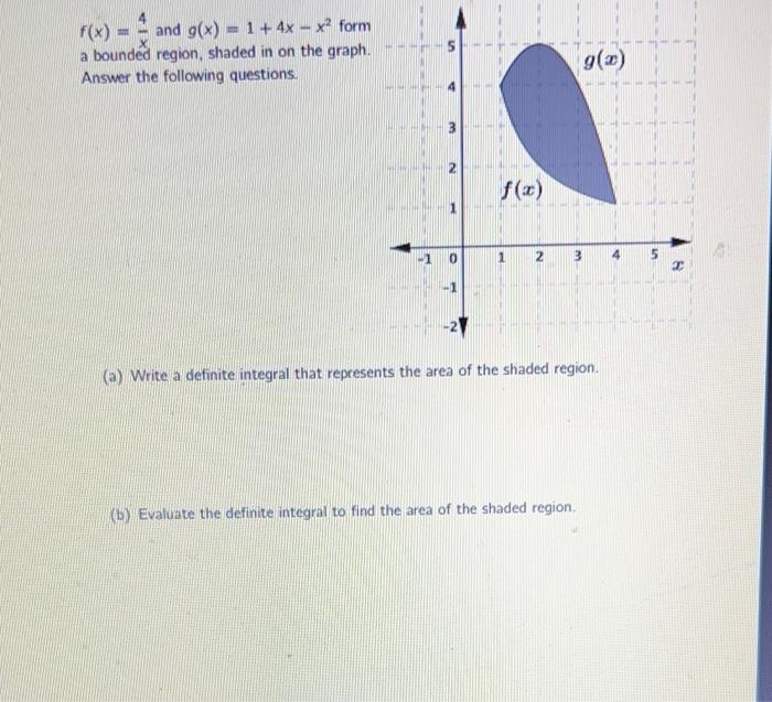 Solved f(x)=x4 and g(x)=1+4x−x2 form a bounded region, | Chegg.com