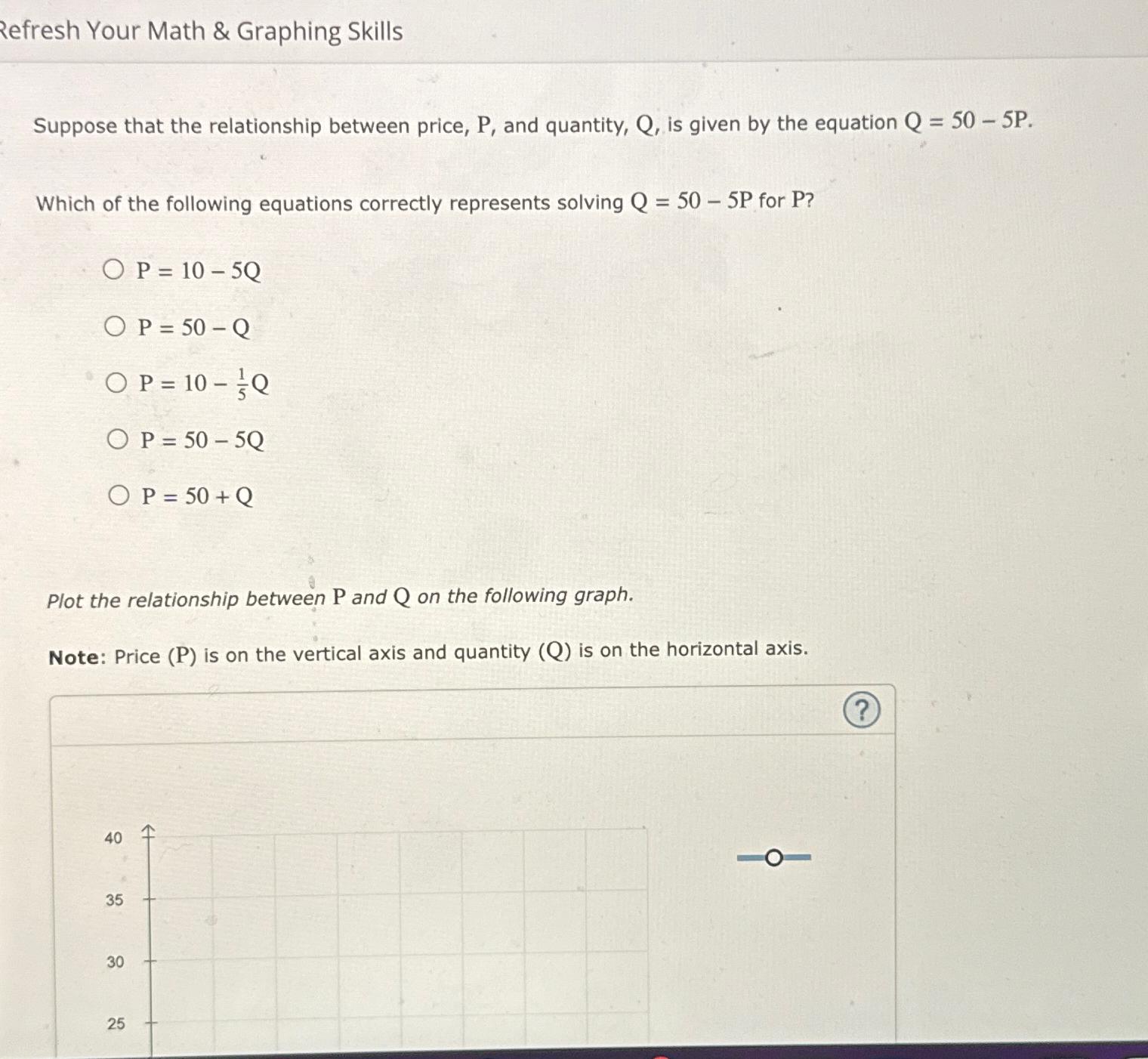 Solved Refresh Your Math & Graphing SkillsSuppose that the | Chegg.com