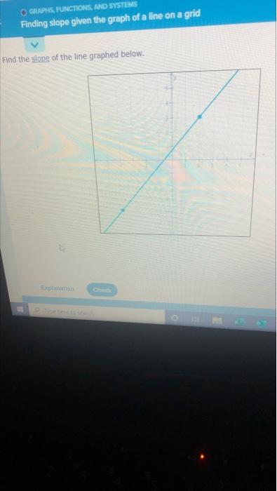 Solved OGRAPHS, FUNCTIONS, AND SYSTEMS Finding slope given | Chegg.com