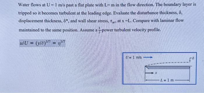 Solved Water flows at U=1 m/s past a flat plate with L=m in | Chegg.com