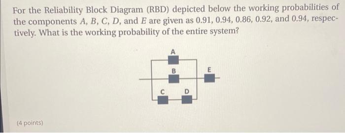 For the Reliability Block Diagram (RBD) depicted | Chegg.com