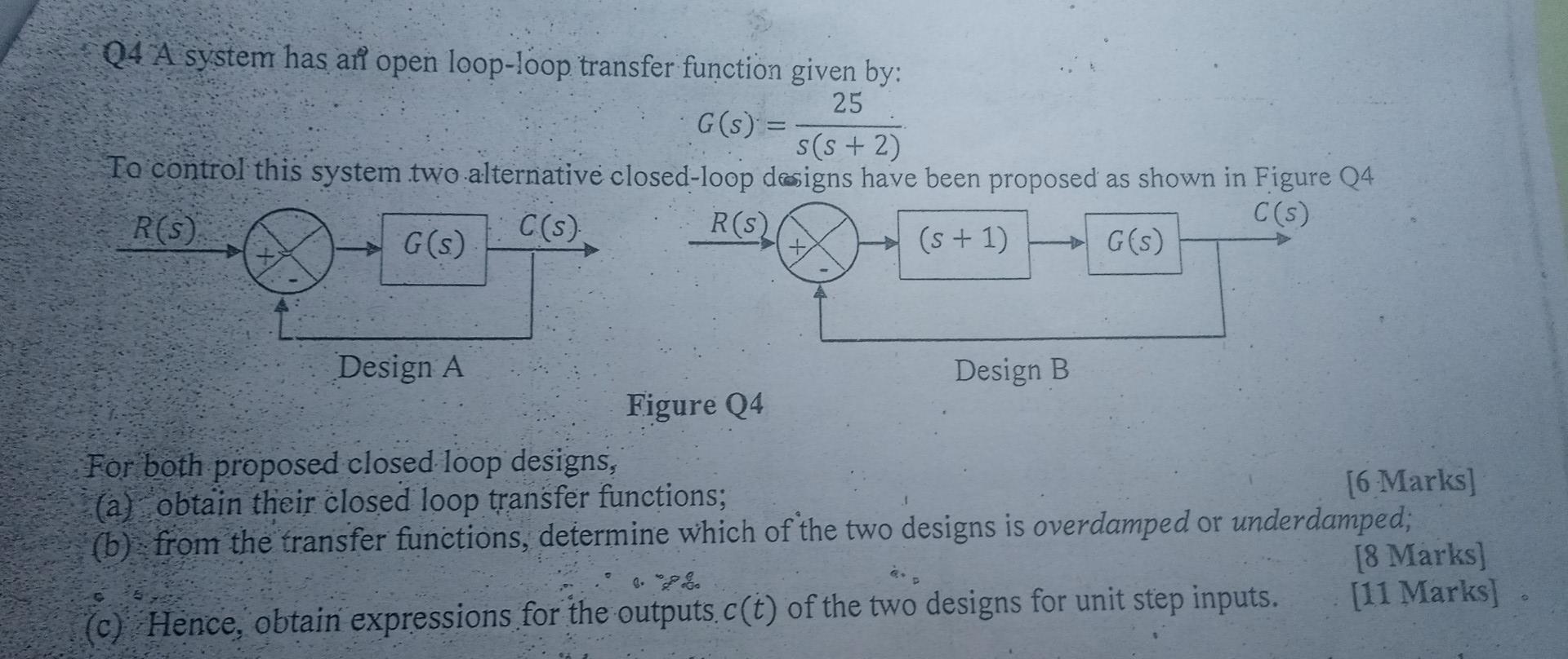 Solved Q4 A system has an open loop-loop transfer function | Chegg.com