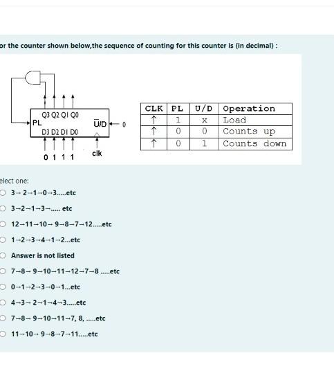 [Solved]: or the counter shown below,the sequence