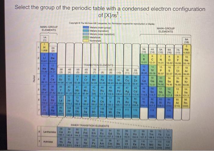 Solved Select the group of the periodic table with a | Chegg.com