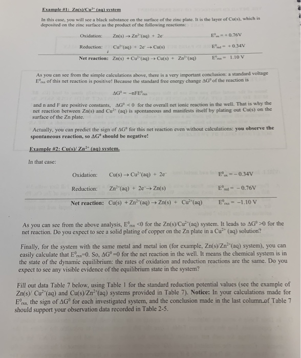 Solved Example 1: Zn(s)/C ) system In this case, you will | Chegg.com
