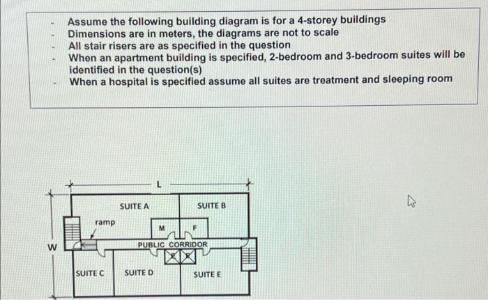 Solved The fourth storey of this "Hospital building measures | Chegg.com