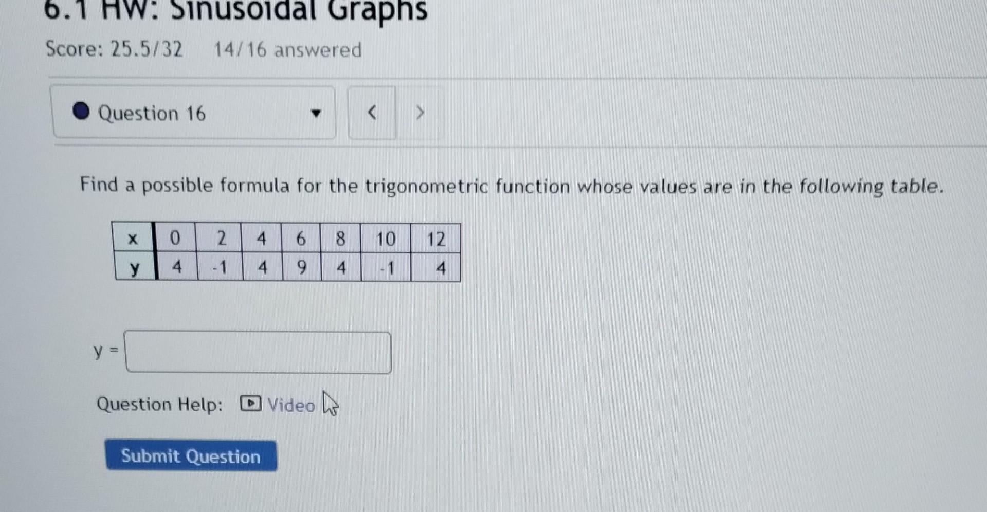 Solved 6.1 HW: sinusoidal Graphs Score: 25.5/3214/16 | Chegg.com