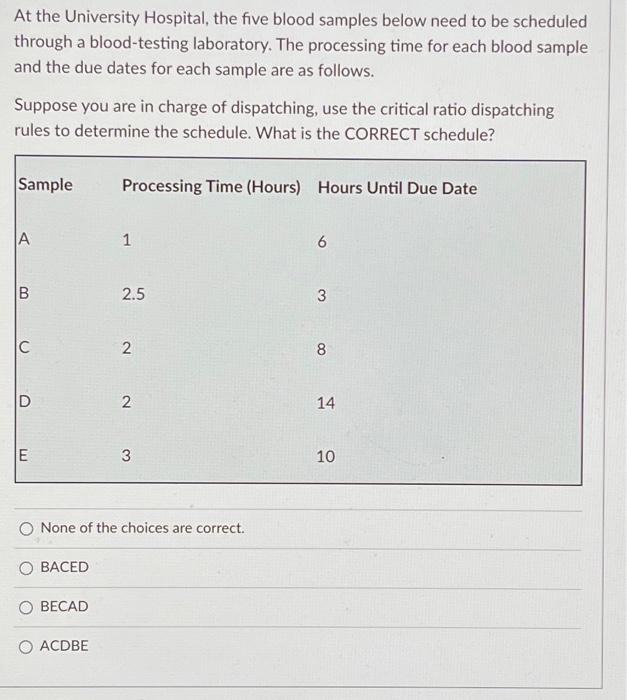 Solved At the University Hospital, the five blood samples | Chegg.com