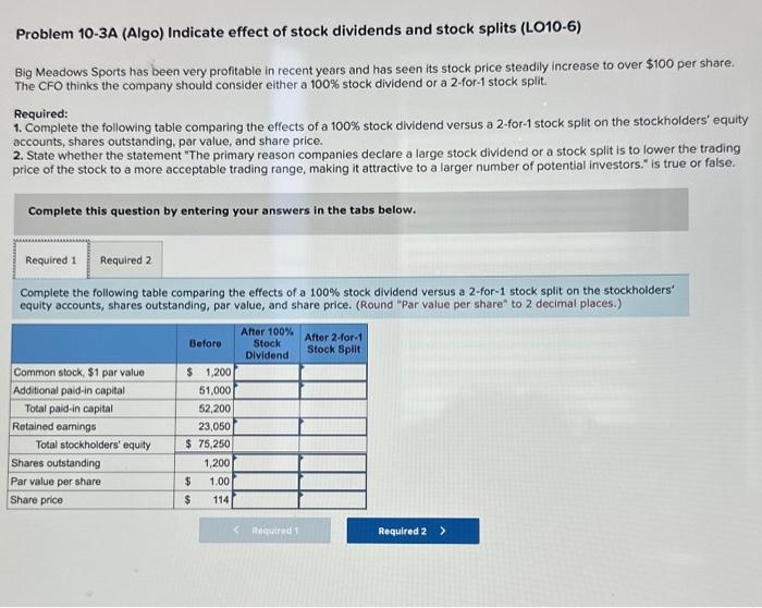 Solved Problem 10-3A (Algo) Indicate effect of stock | Chegg.com