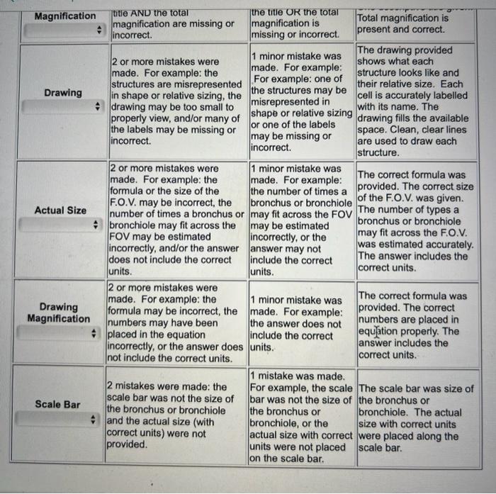 Solved Hello can someone help me plz for these three | Chegg.com