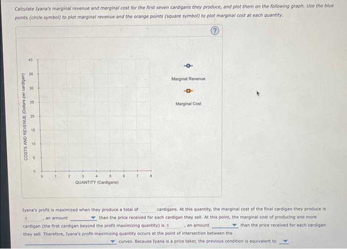 3. Profit maximization using total cost and total | Chegg.com