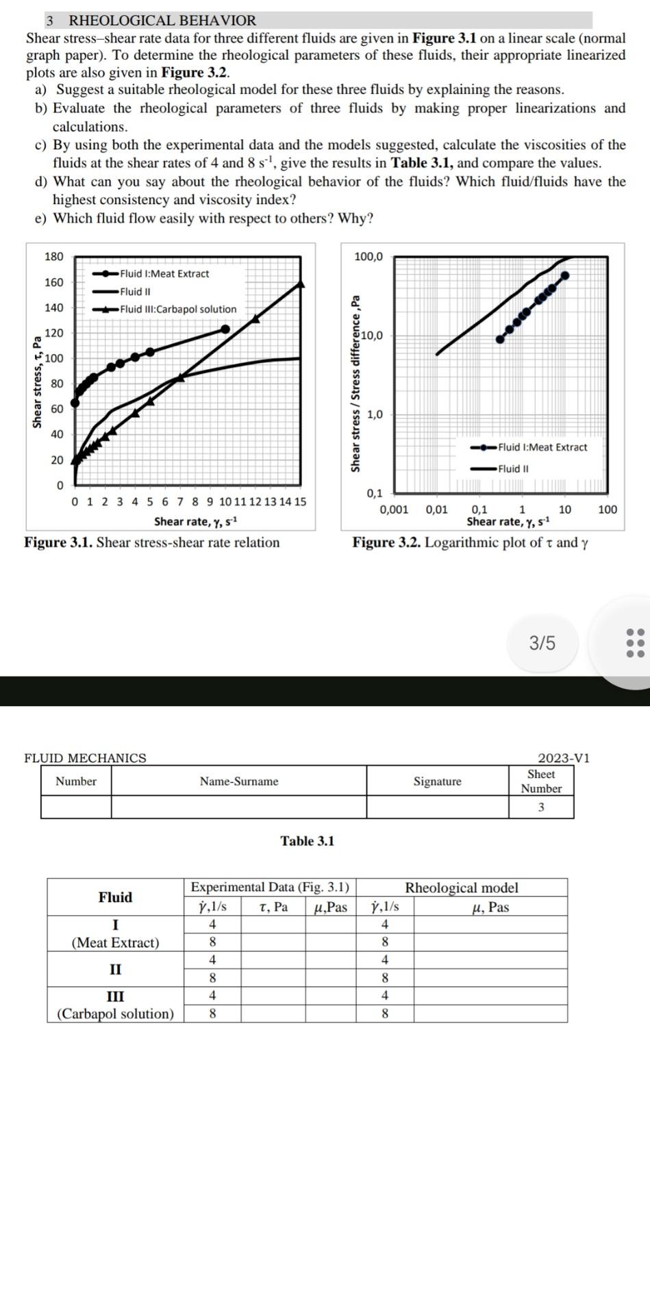 Solved 3 RHEOLOGICAL BEHAVIOR Shear stress-shear rate data | Chegg.com