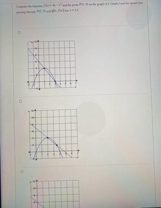 Solved Consider the function f(x)=4x−x2 and the point P(2,4) | Chegg.com