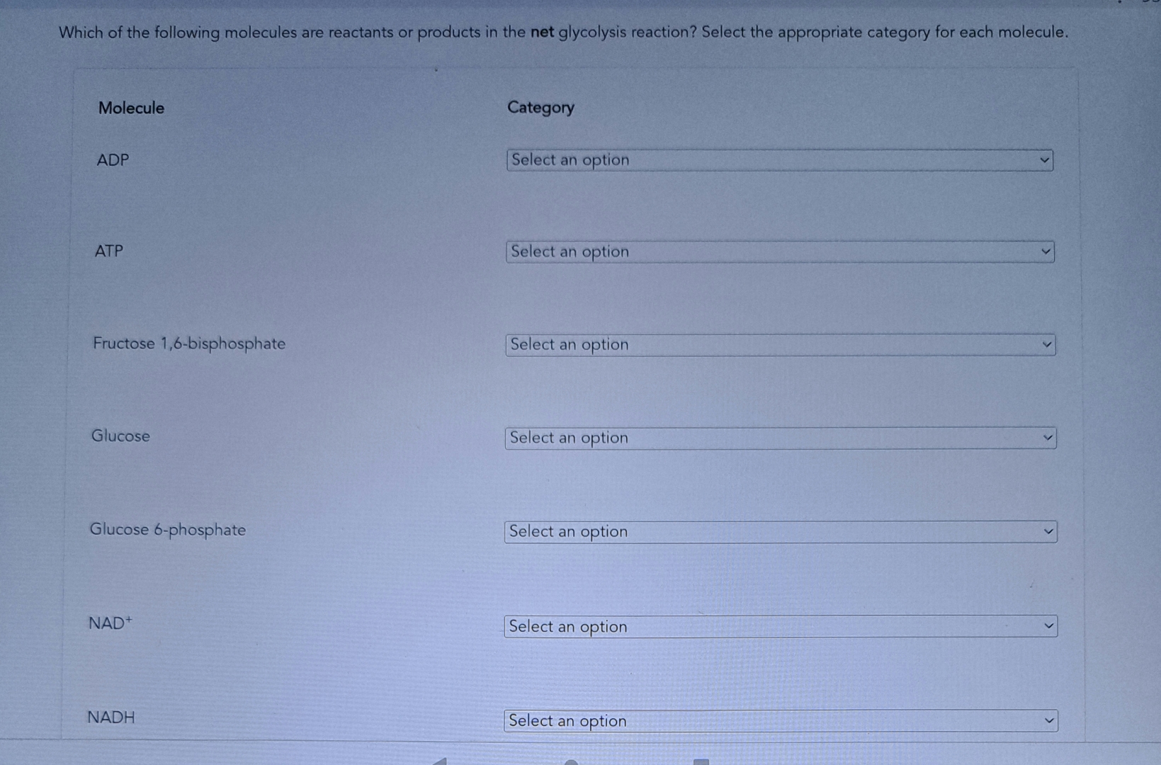 Solved Which of the following molecules are reactants or | Chegg.com