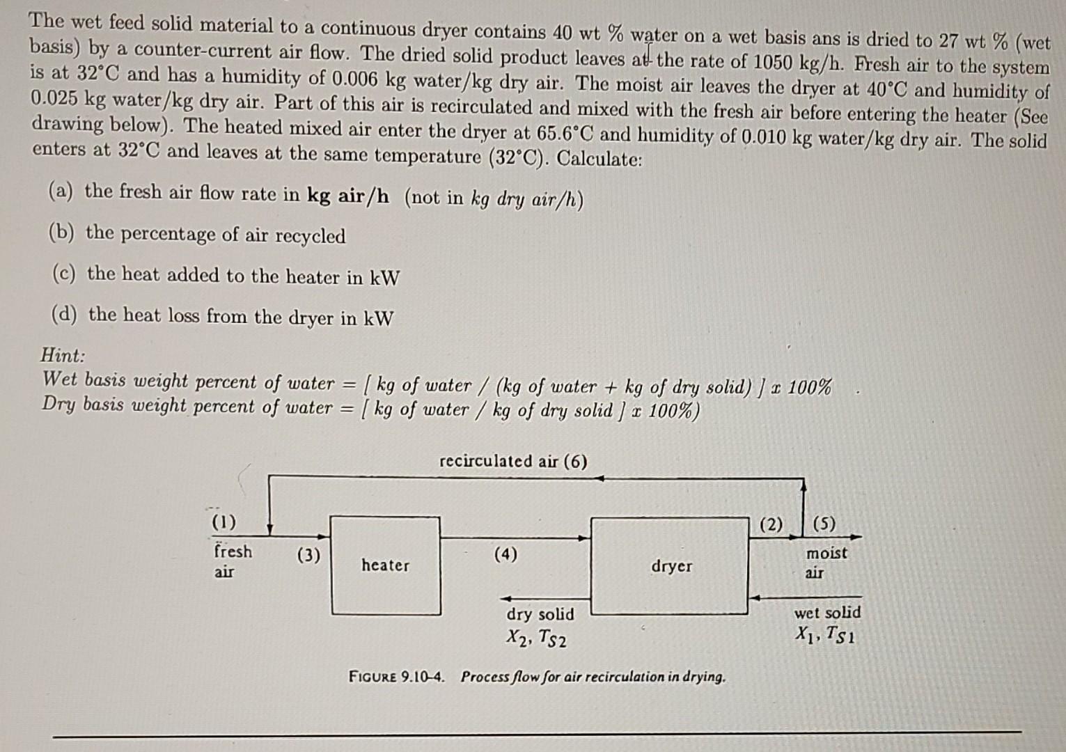 Solved The wet feed solid material to a continuous dryer | Chegg.com