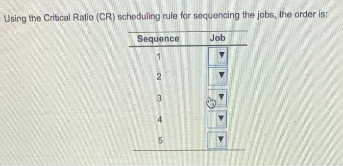 Solved Calculate the Critical Ratios (CR): (Enter all | Chegg.com