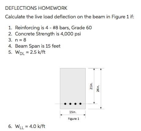Solved DEFLECTIONS HOMEWORK Calculate the live load | Chegg.com