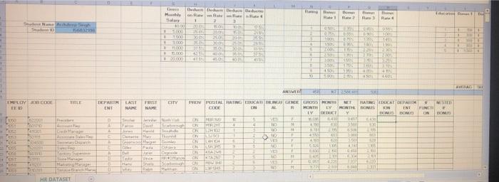 Inco R17 Use the VLOOKUP function to return Education | Chegg.com