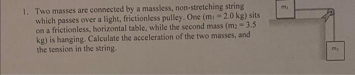 Solved 1. Two masses are connected by a massless, | Chegg.com
