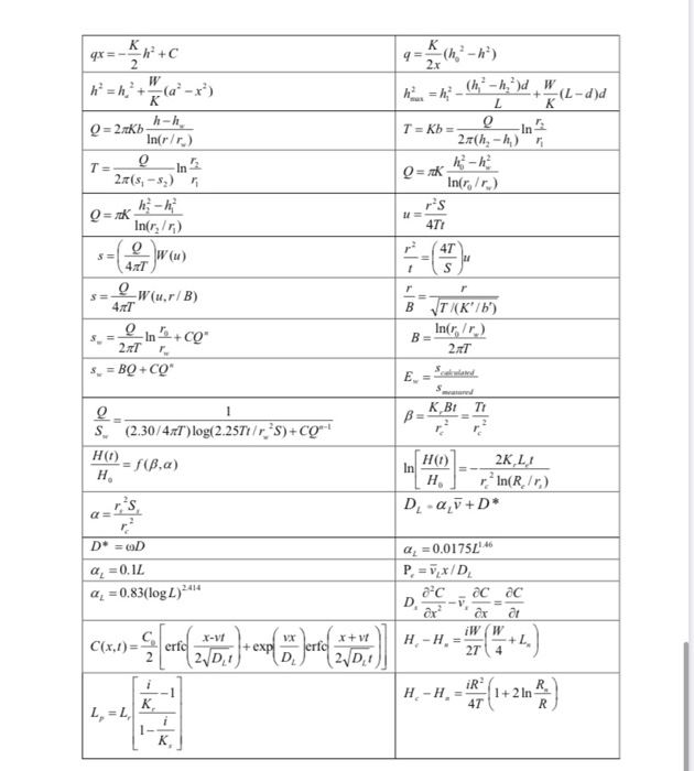 Solved QUESTION 3 Refer to the figure below. A confined | Chegg.com
