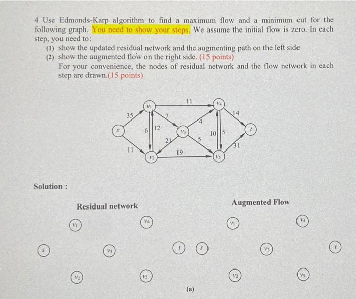 Solved 4 Use Edmonds Karp Algorithm To Find A Maximum Flow 