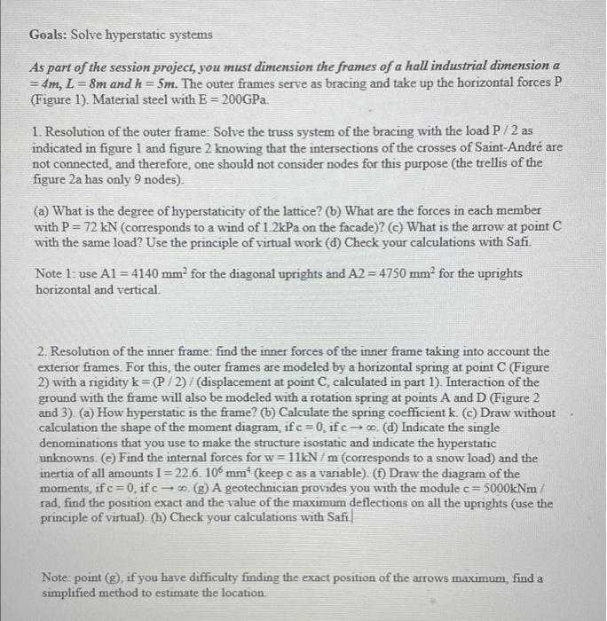 Goals: Solve hyperstatic systems As part of the | Chegg.com