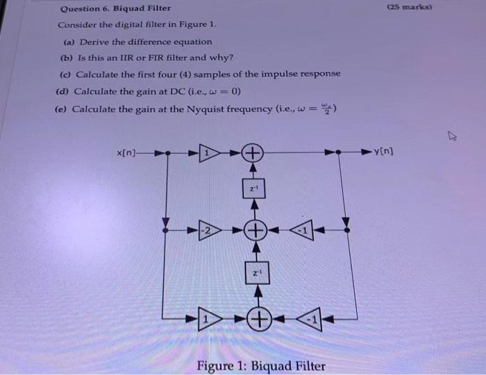 Solved Question 6. Biquad Filter Consider the digital filter | Chegg.com