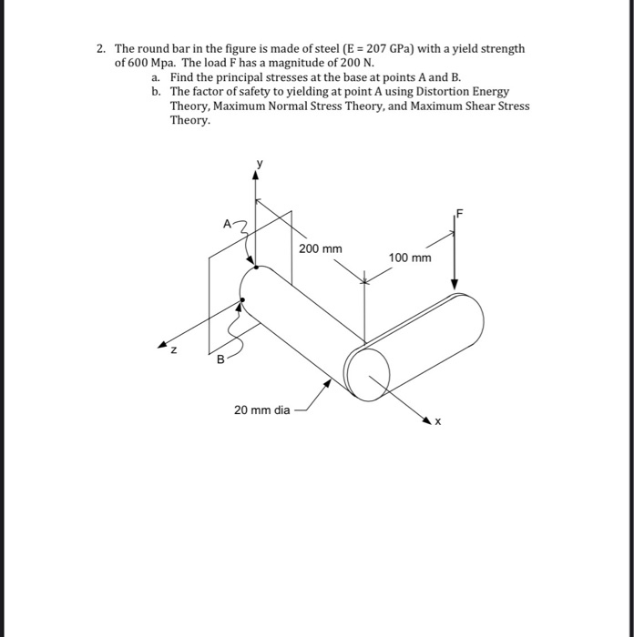 Solved 2. The round bar in the figure is made of steel (E = | Chegg.com