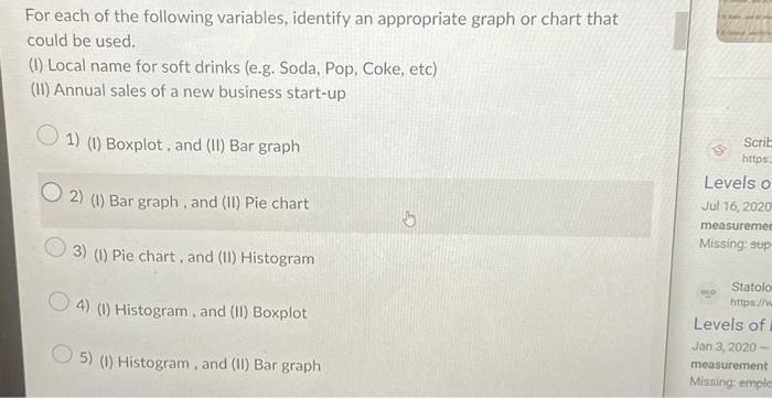 Solved For each of the following variables, identify an | Chegg.com