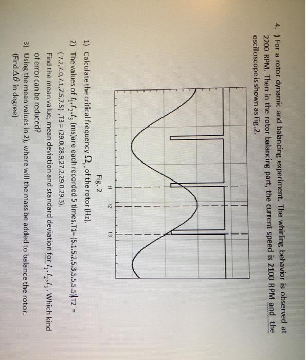 Solved 4. ) For a rotor dynamic and balancing experiment. | Chegg.com