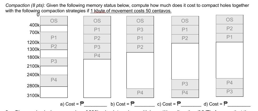 Solved Compaction ( 8 pts): Given the following memory | Chegg.com