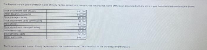 Solved The was more in your hometown is one of mary Paye | Chegg.com