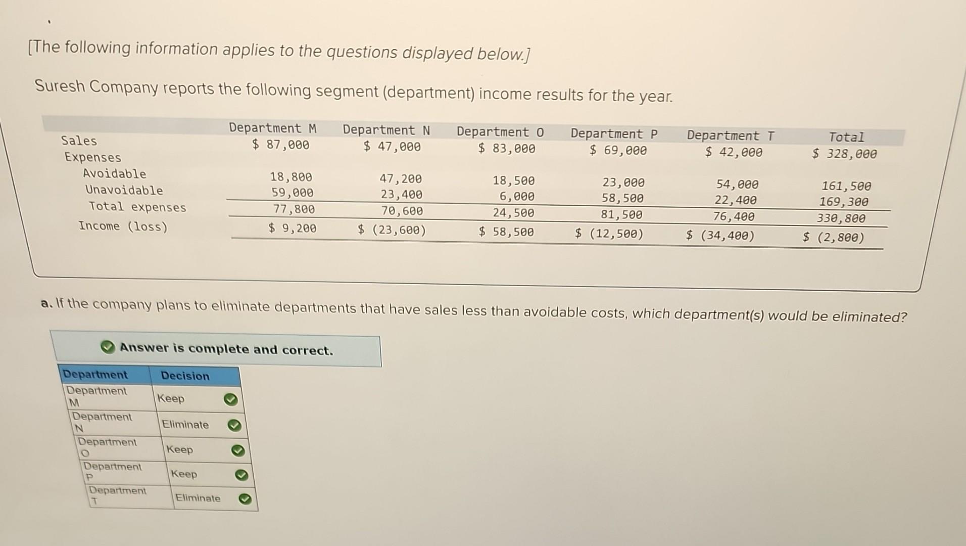 Solved [The following information applies to the questions | Chegg.com Solved [The following information applies to the questions | Chegg.com