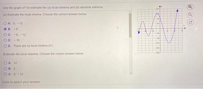 Solved Use the graph off to estimate the (a) local extrema | Chegg.com