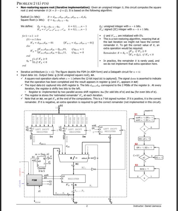 - Non-restoring square root (iterative | Chegg.com