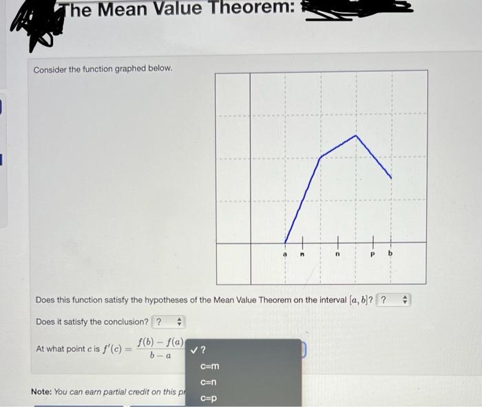 Solved The Mean Value Theorem: Consider the function graphed | Chegg.com