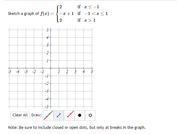 Solved Note: Be sure to include closed or open dots, but | Chegg.com