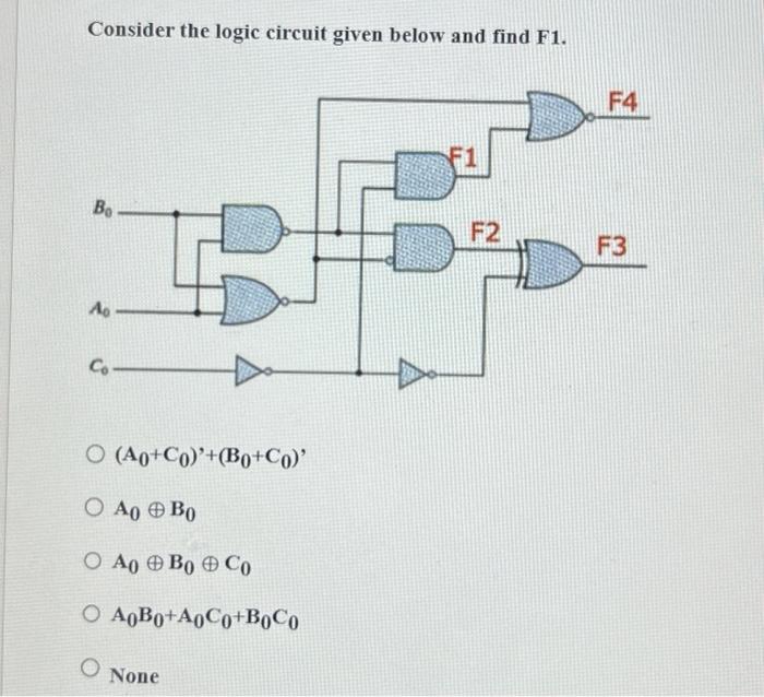 Solved Consider the logic circuit given below and find F1. | Chegg.com