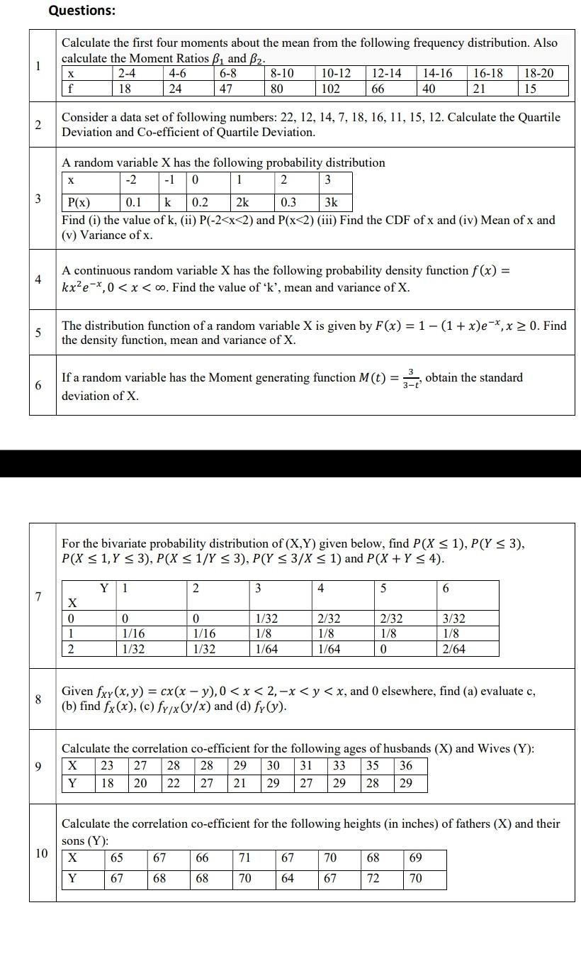 Solved Questions: Calculate the first four moments about the | Chegg.com